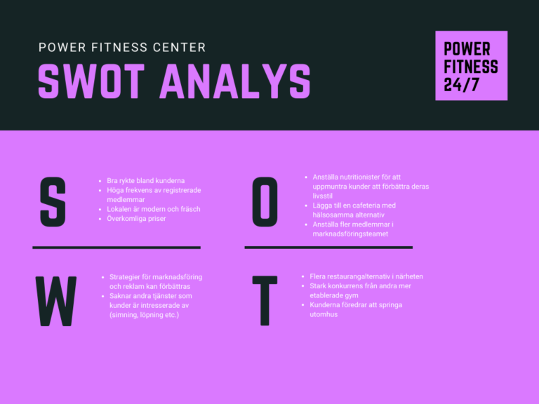 Mall marknadsplan: Enkel steg-för-steg-guide i hur du skapar en
